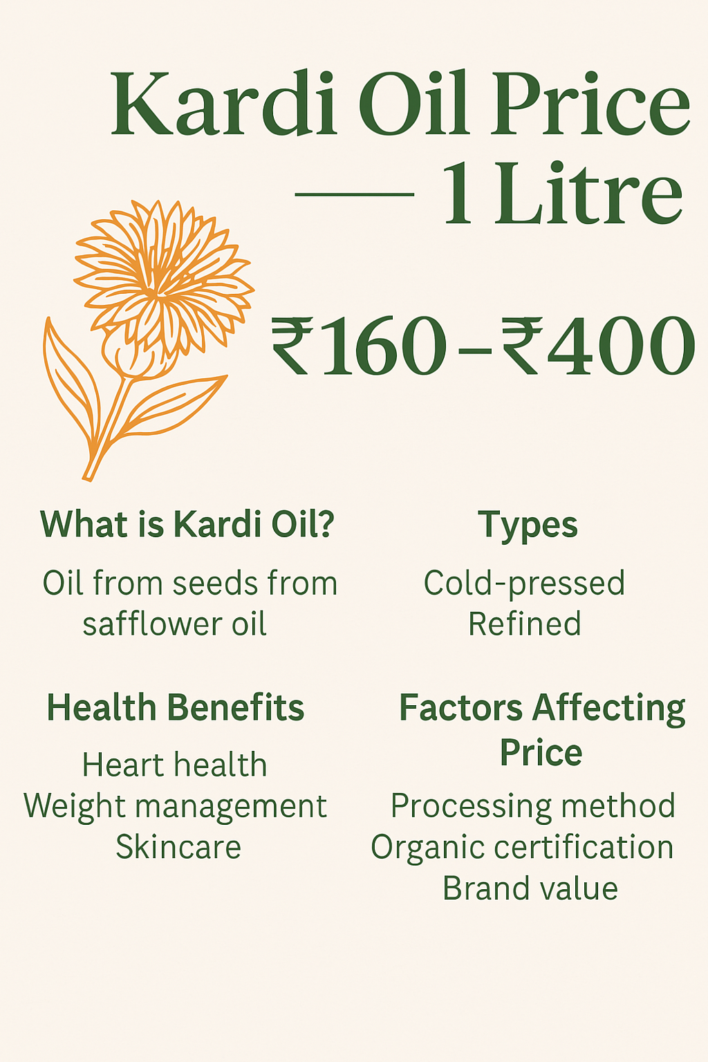 Understanding Kardi Oil Price for 1 Litre – A Healthy Choice Worth the ...